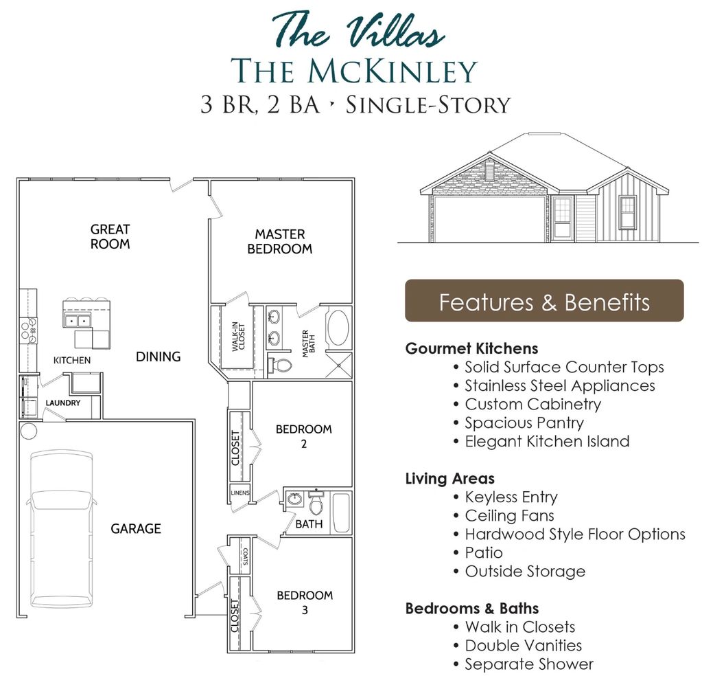 Floor Plans | Summit Pointe